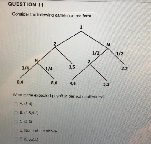 Solved Consider the following game in a tree form. What is | Chegg.com