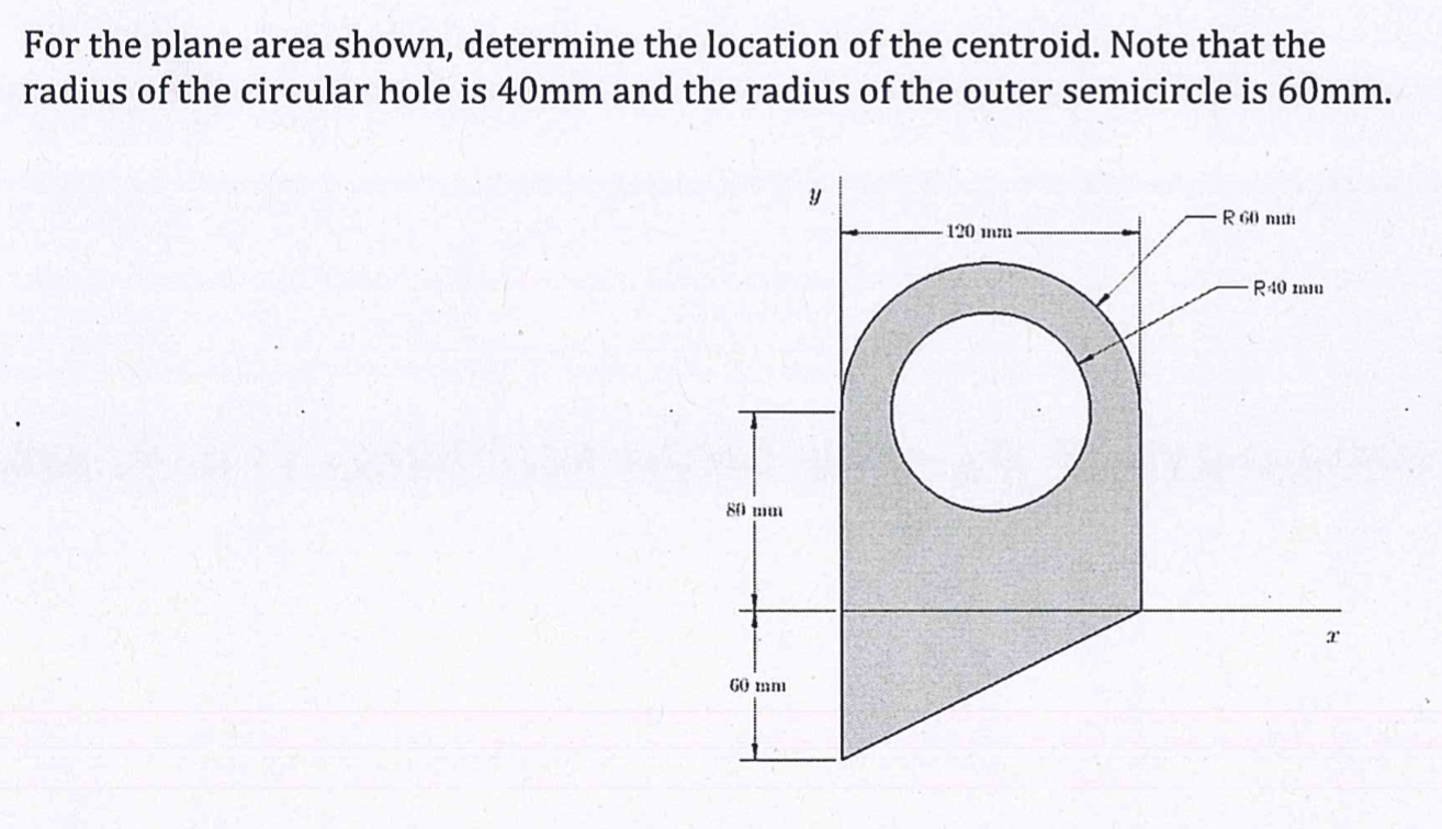 Solved For the plane area shown, determine the location of | Chegg.com