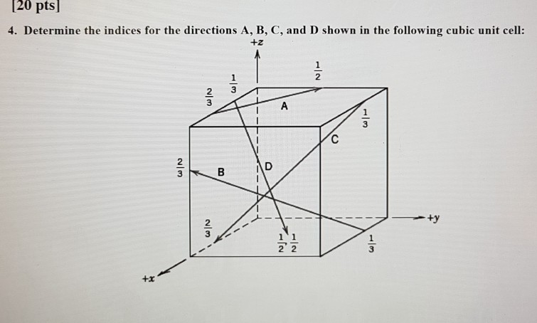Solved Determine the indices for the directions A, B, C, and | Chegg.com Solved Determine the indices for the directions A, B, C, and | Chegg.com