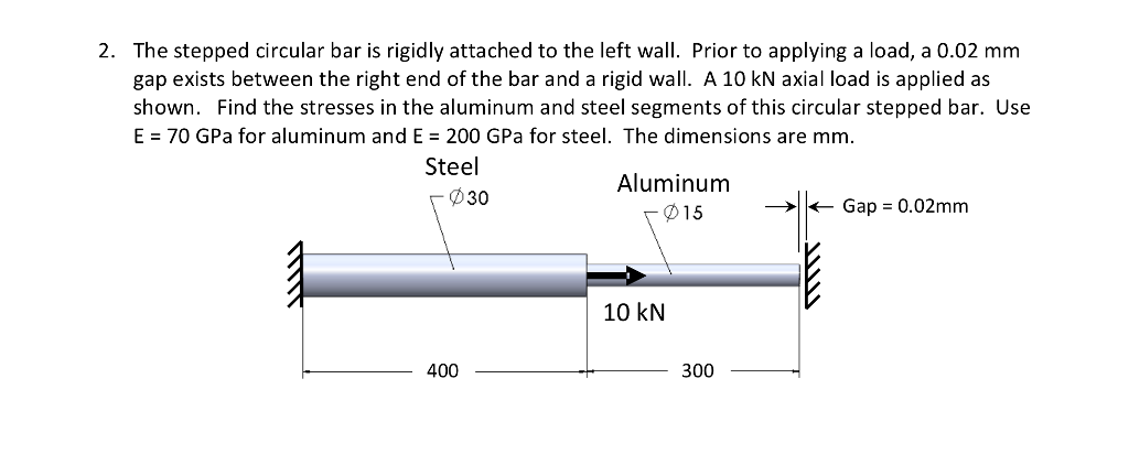 Solved The stepped circular bar is rigidly attached to the | Chegg.com