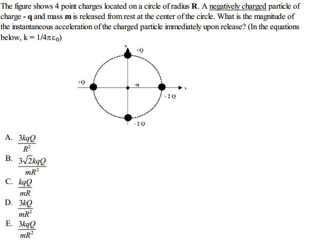 Solved The figure shows 4 point charges located on a circle | Chegg.com
