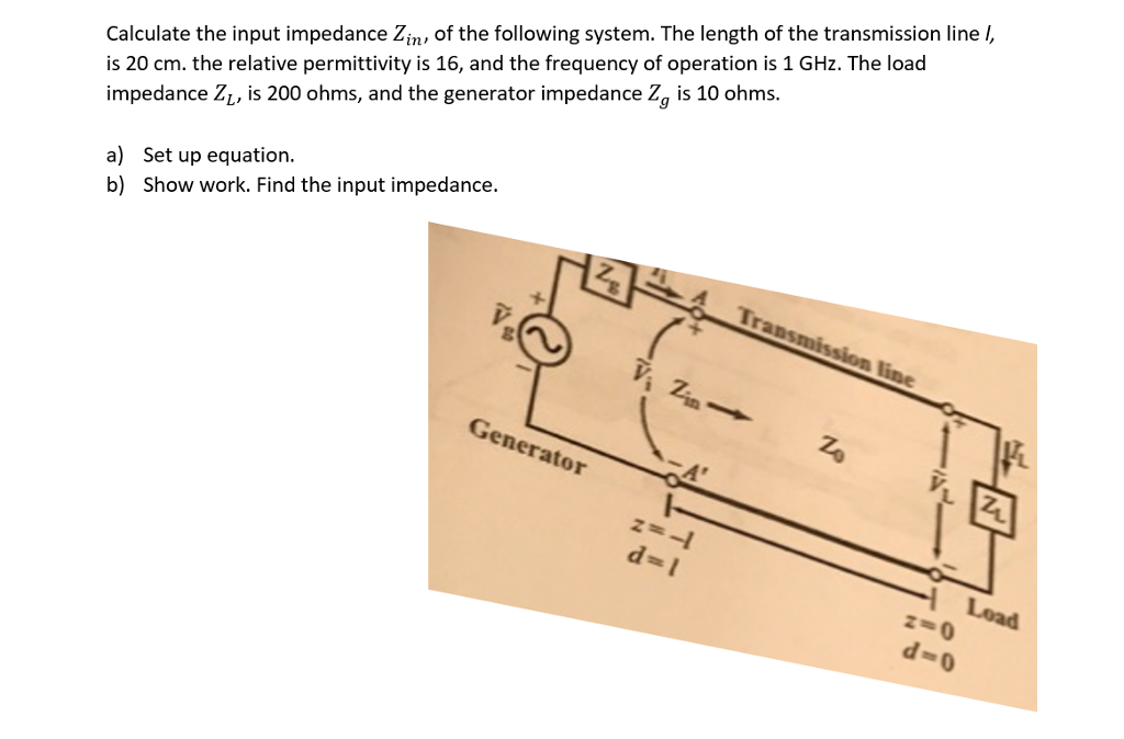 Solved Calculate the input impedance Z_in of the following | Chegg.com