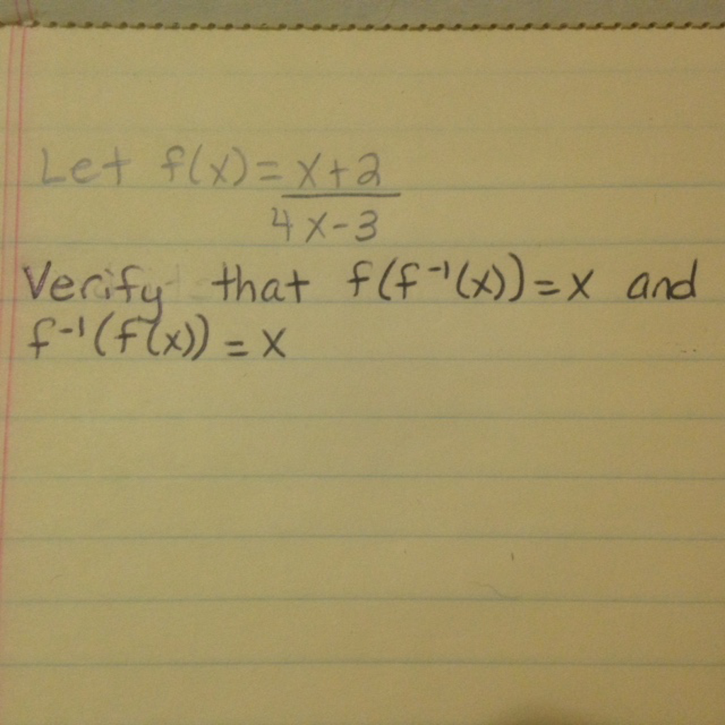 Solved Let f(x) = x + 2/4x - 3 Verify that f(f^-1(x)) = x | Chegg.com