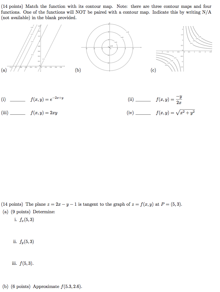 Solved (14 points) Match the function with its contour map. | Chegg.com