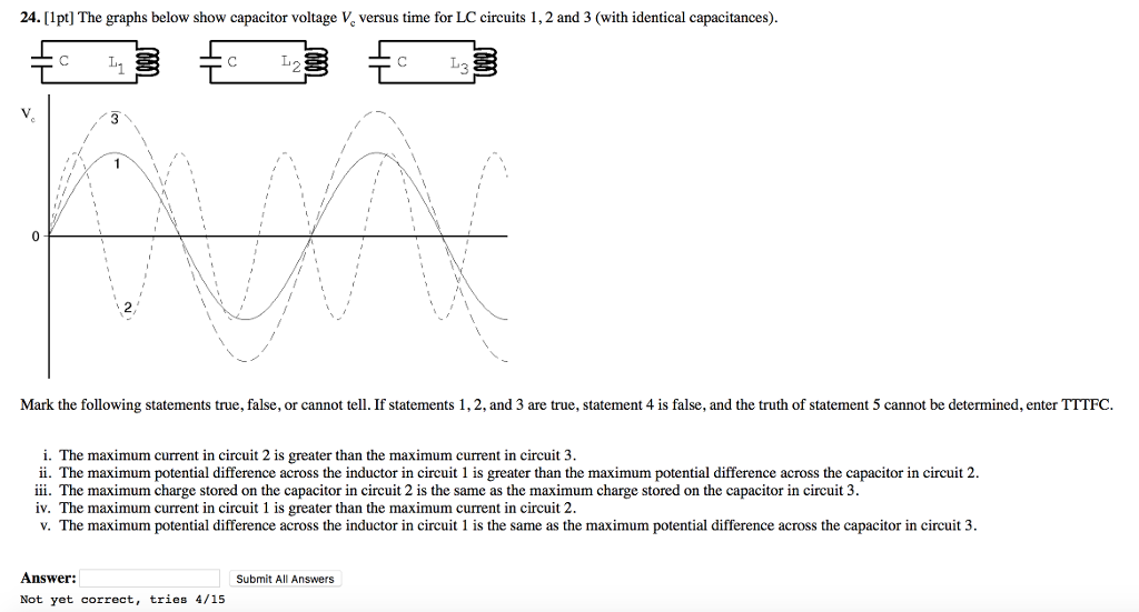 Solved The graphs below show capacitor voltage V_e versus | Chegg.com