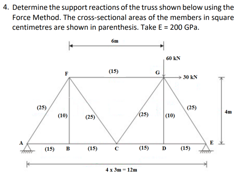 Solved 4. Determine the support reactions of the truss shown | Chegg.com