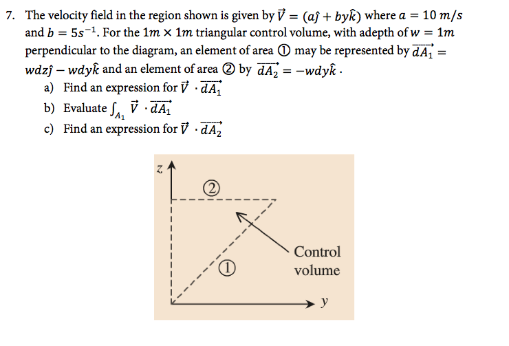 Solved The velocity field in the region shown is given by | Chegg.com