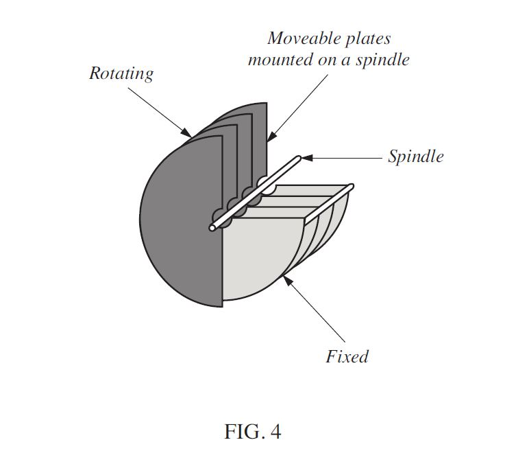 Solved Moveable plates mounted on a spindle Rotating Spindle | Chegg.com