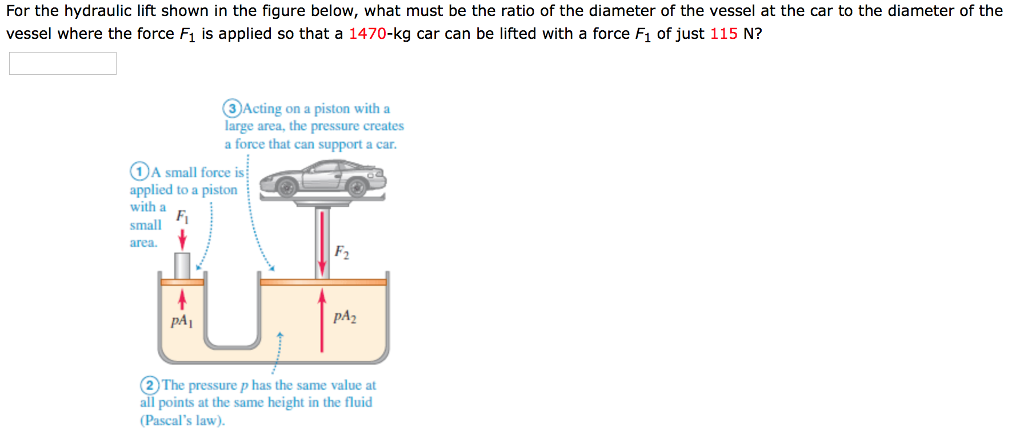 Solved For the hydraulic lift shown in the figure below, | Chegg.com