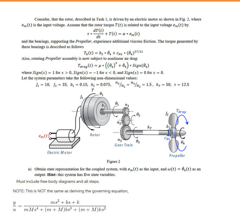 Solved Consider the rotor with the gear train driving a | Chegg.com