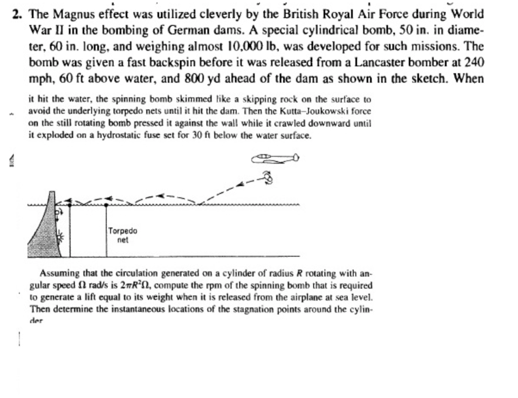 Solved The Magnus effect was utilized cleverly by the | Chegg.com
