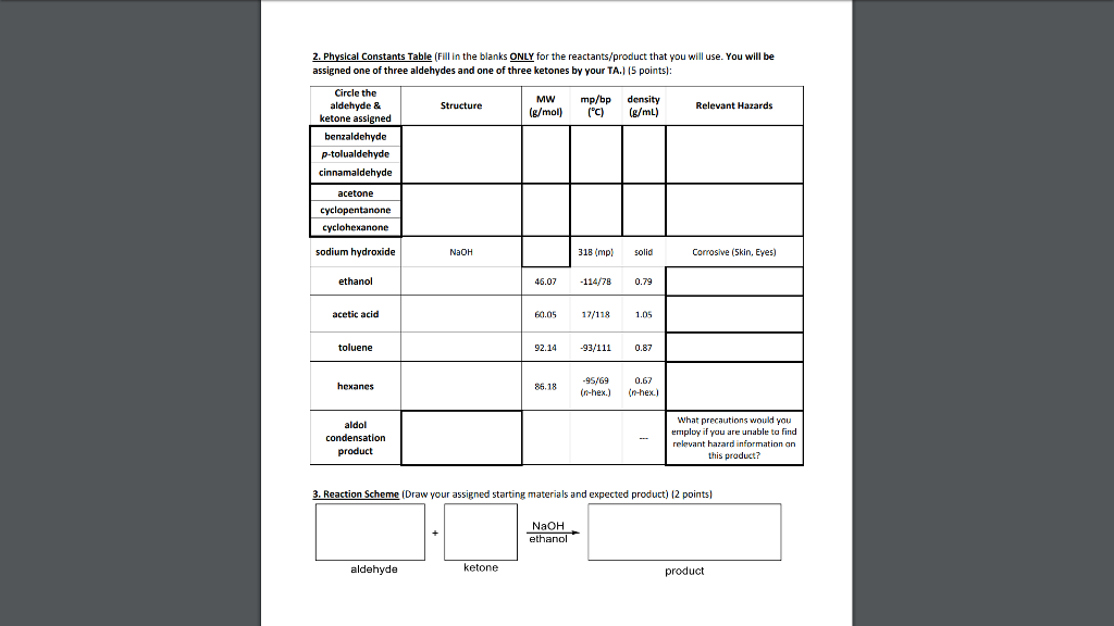 Solved 2. Physical Constants Table (Fill in the blanks ONLY | Chegg.com