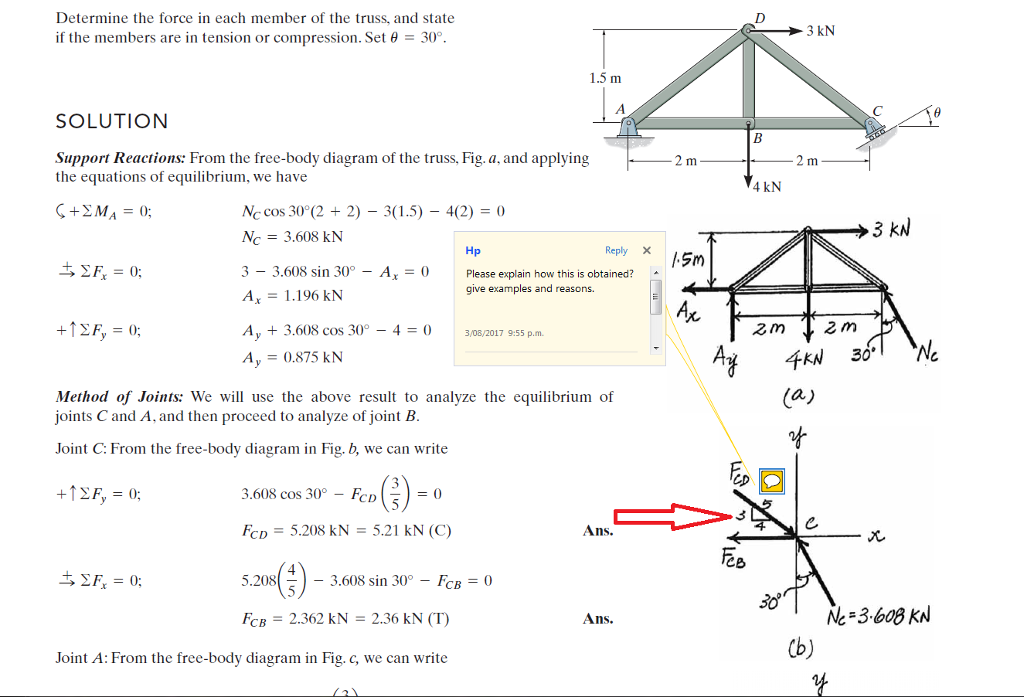 Solved Determine the force in each member of the truss, and | Chegg.com