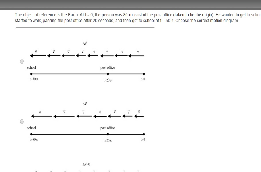 Solved The object of reference is the Earth. At t = 0, the | Chegg.com