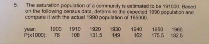 Solved The saturation population of a community is estimated | Chegg.com