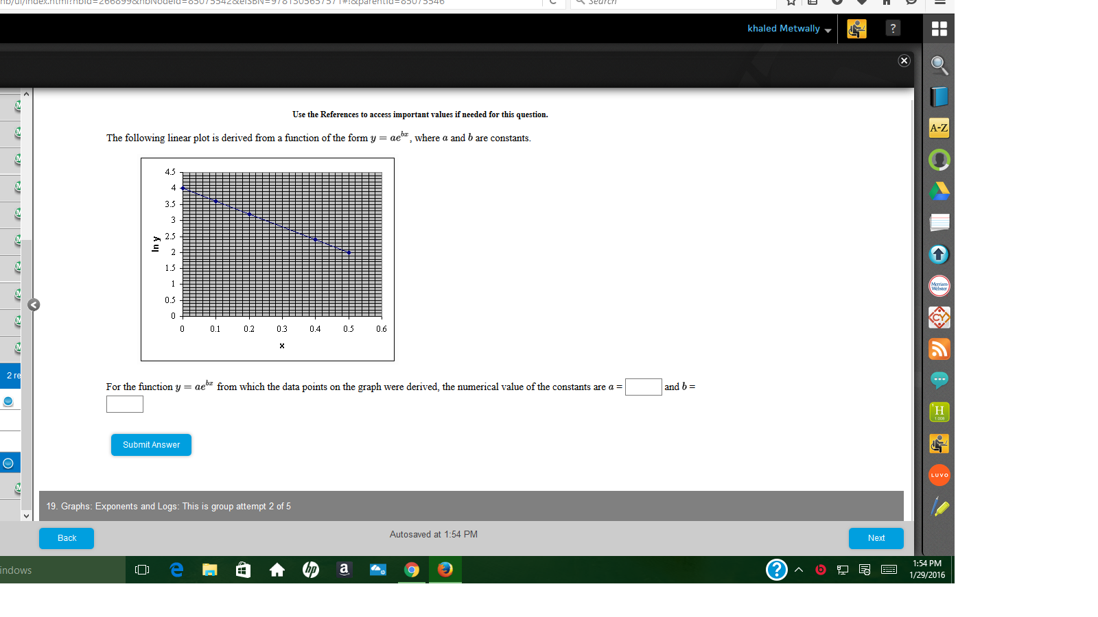 Solved The following linear plot is derived from a function | Chegg.com