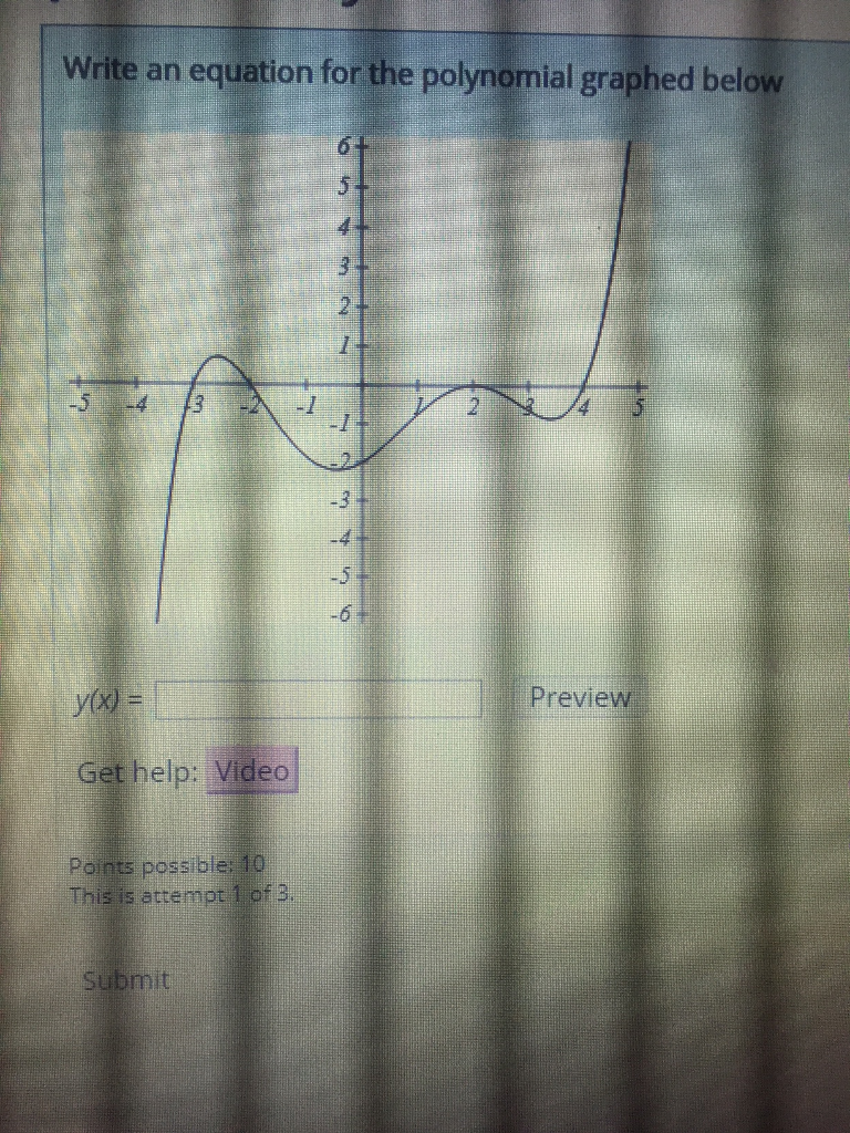 Solved Write an equation for the polynomial graphed below | Chegg.com
