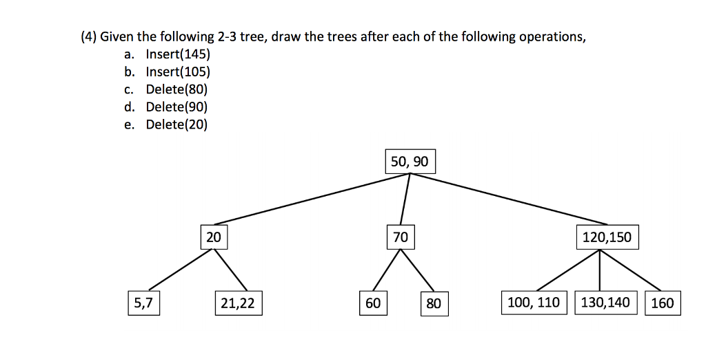 Solved (4) Given the following 2-3 tree, draw the trees | Chegg.com