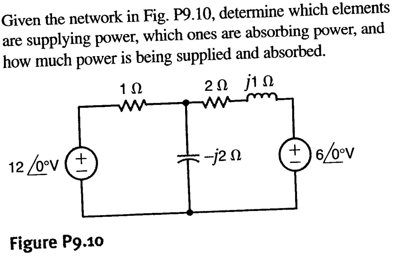 Solved Given the network in Fig. P9.10, determine which | Chegg.com