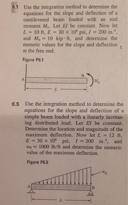 Solved Use the integration method to determine the equations | Chegg.com