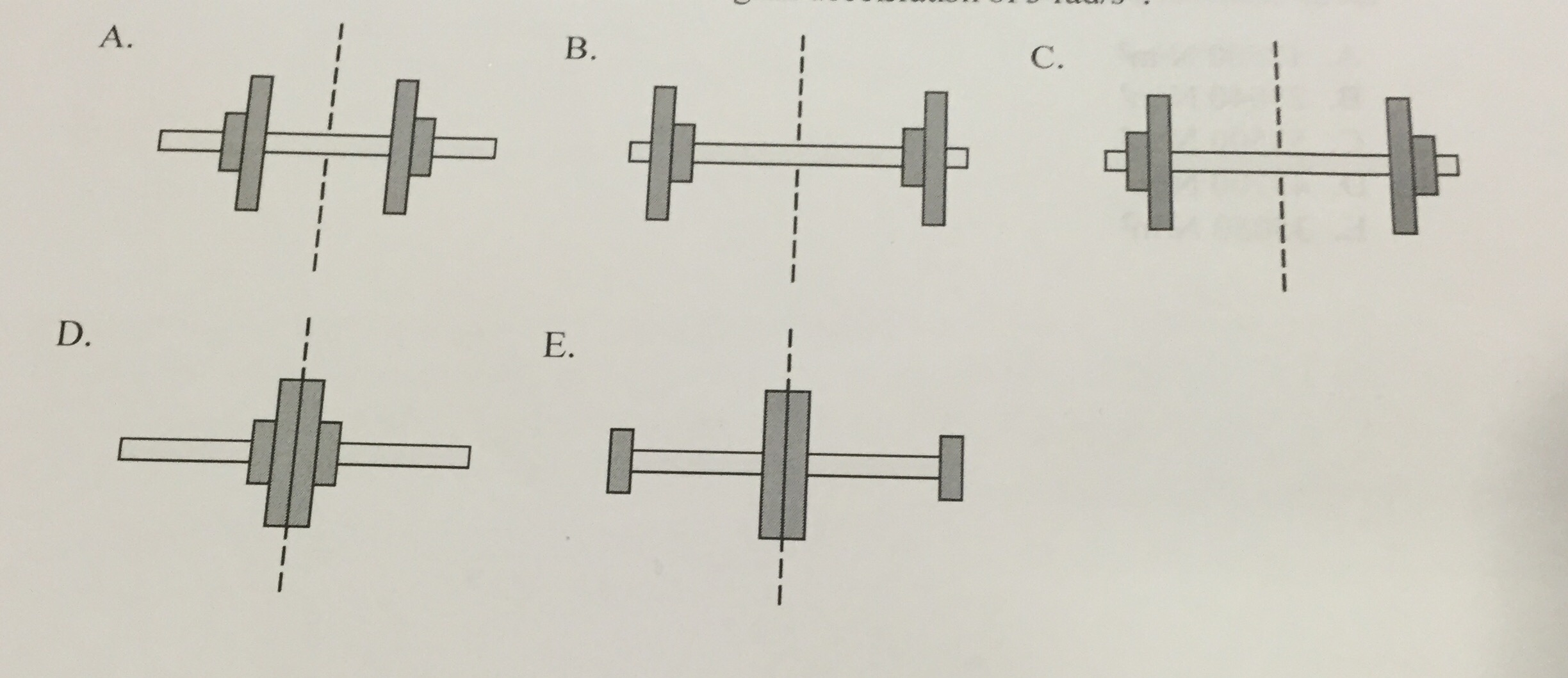 Solved Below, a set of five dumbells are shown, where the | Chegg.com