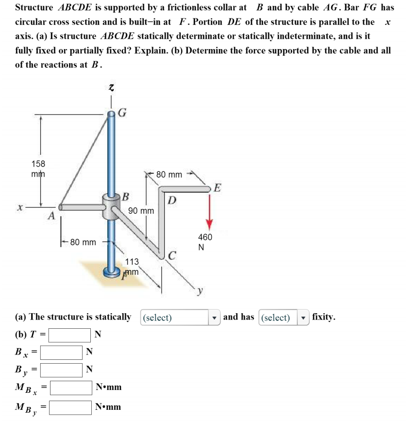 Structure ABCDE is supported by a frictionless collar | Chegg.com