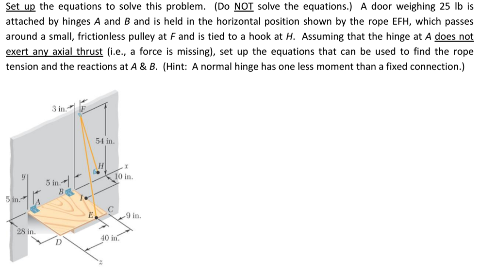 Solved Set up the equations to solve this problem. (Do NOT | Chegg.com