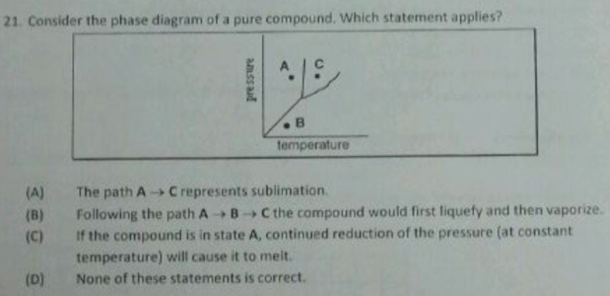 Solved Consider the phase diagram of a pure compound. Which | Chegg.com