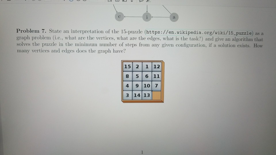 Solved Problem 7. State an interpretation of the 15-puzzle | Chegg.com