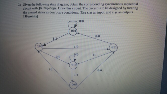 Solved Given the following state diagram, obtain the | Chegg.com