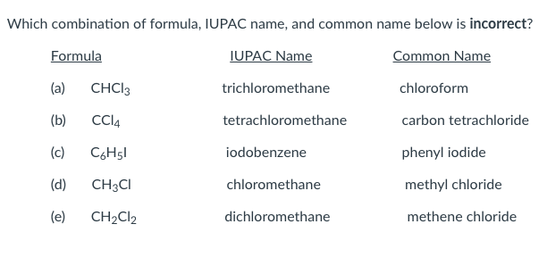 Solved Which combination of formula, IUPAC name, and common | Chegg.com