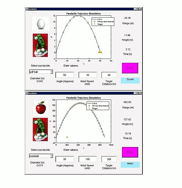 Projectile Motion Simulation Write a MATLAB Graphical | Chegg.com