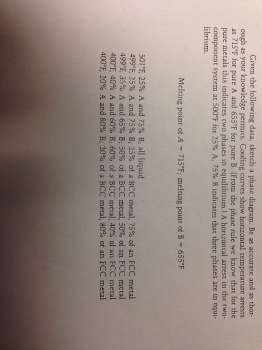Solved Given the following data, sketch a phase diagram. Be | Chegg.com