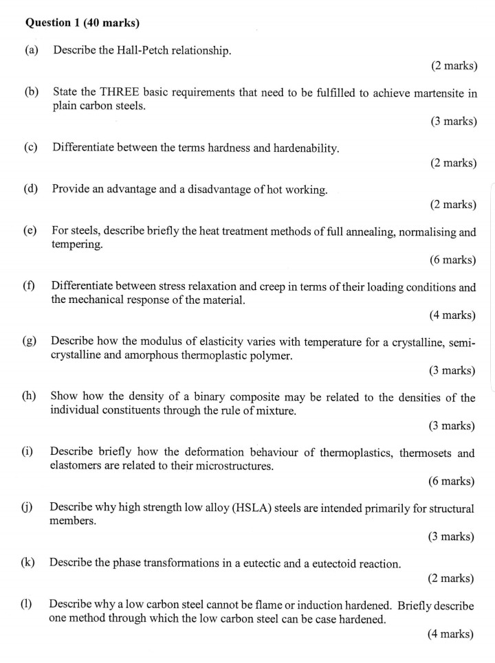 Solved Question 1 (40 marks) (a) Describe the Hall-Petch | Chegg.com Solved Question 1 (40 marks) (a) Describe the Hall-Petch | Chegg.com