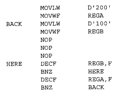 Solved Find the time delay subroutine shown below if the | Chegg.com