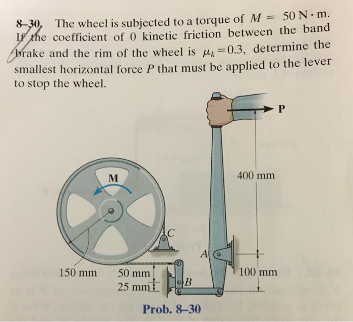 Solved The wheel is subjected to a torque of M = 50 Nm. If | Chegg.com