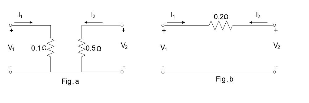 Solved 0.2Ω 0.1Q 0.5Ω V2 V2 Fig.a Fig. b | Chegg.com