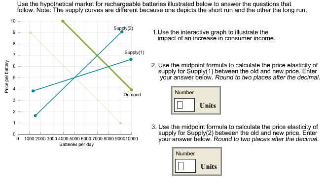 Solved Use the hypothetical market for rechargeable | Chegg.com