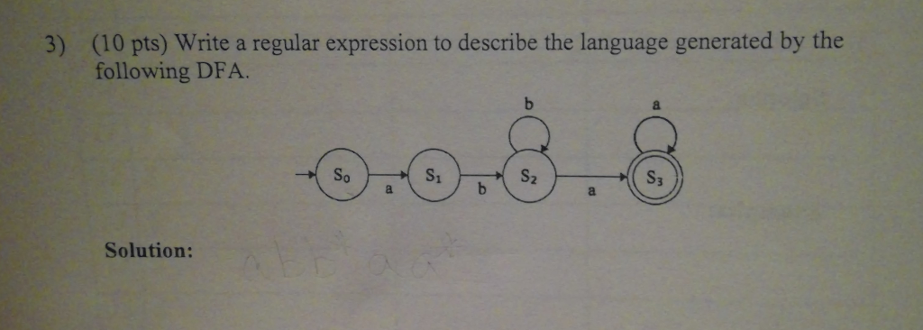 Solved Write a regular expression to describe the language | Chegg.com