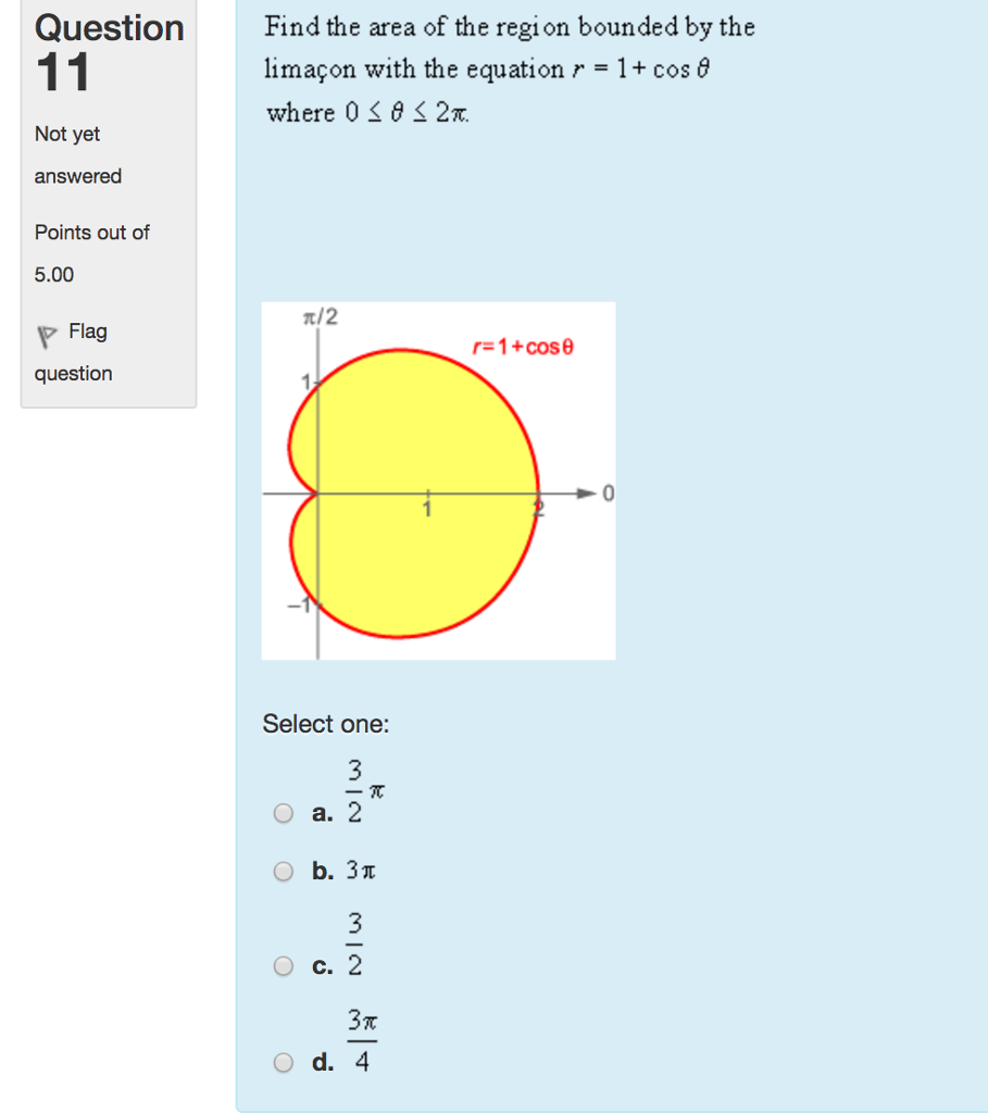 Solved Find the area of the region bounded by the limacon | Chegg.com