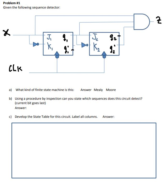 Solved please I need help in this problem. please write the | Chegg.com
