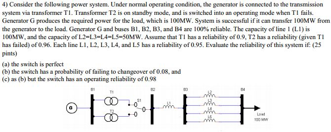 Solved Consider the following power system. Under normal | Chegg.com