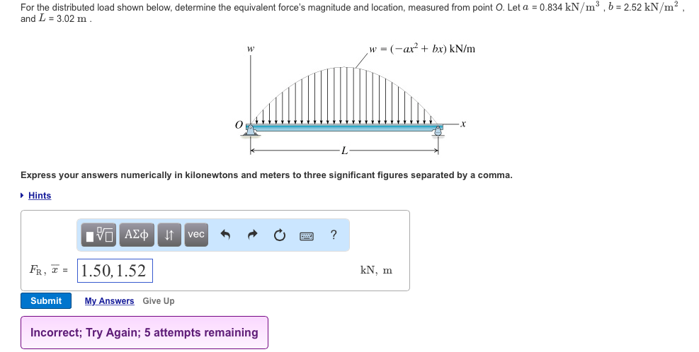 Solved For the distributed load shown below, determine the | Chegg.com