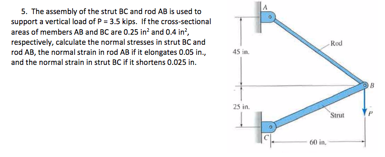 Solved The assembly of the strut BC and rod AB is used to | Chegg.com