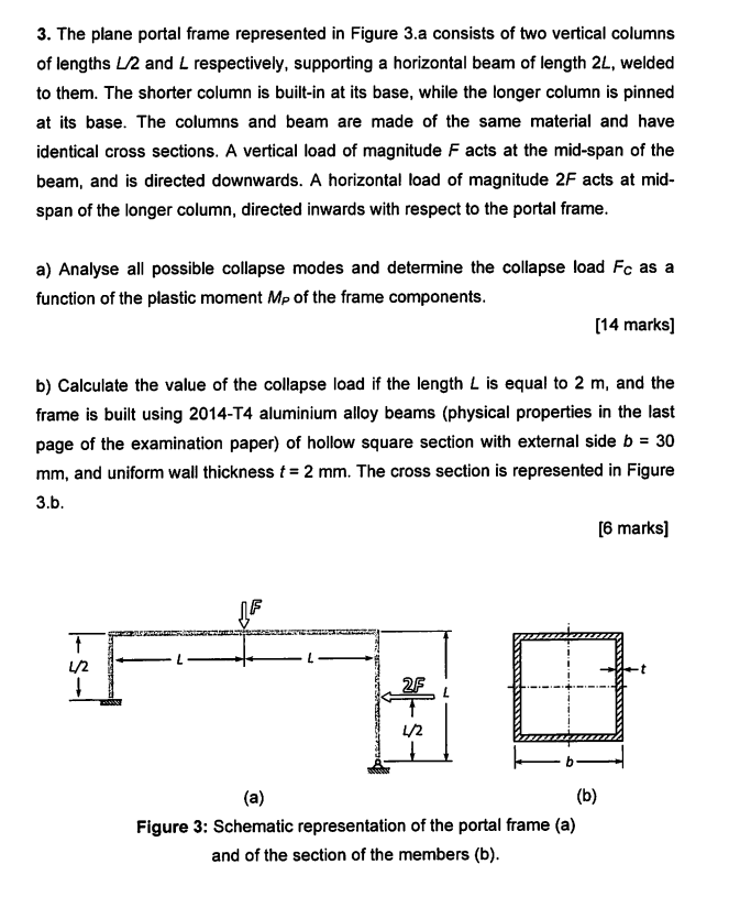 ANSWERS: a. Collapse Mode: column collapse, or | Chegg.com
