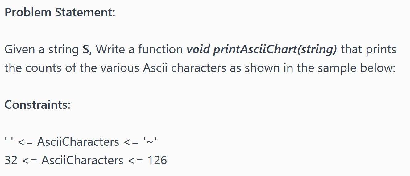 Solved Problem Statement: Given a string S, Write a function | Chegg.com