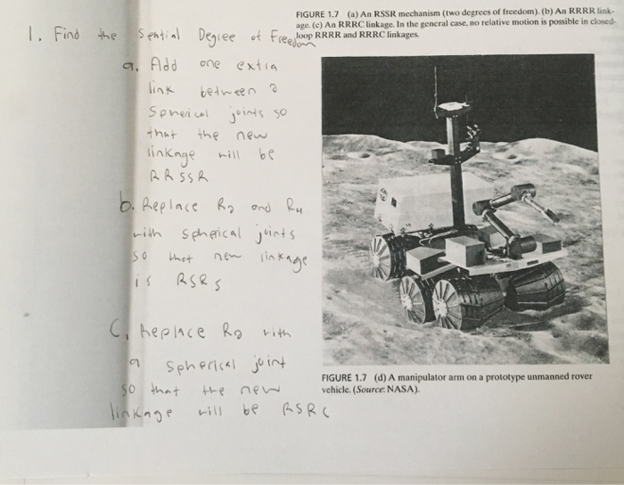 Solved Figure 1.7 An RSSR mechanism (two degrees of | Chegg.com