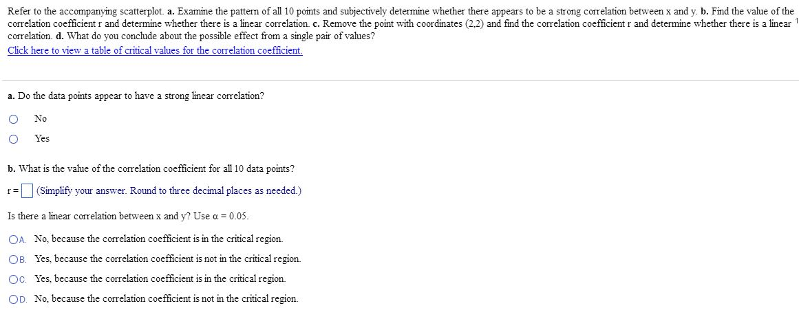 Solved Refer to the accompanying scatterplot. a. Examine the | Chegg.com