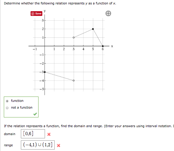 Solved Determine whether the following relation represents y | Chegg.com