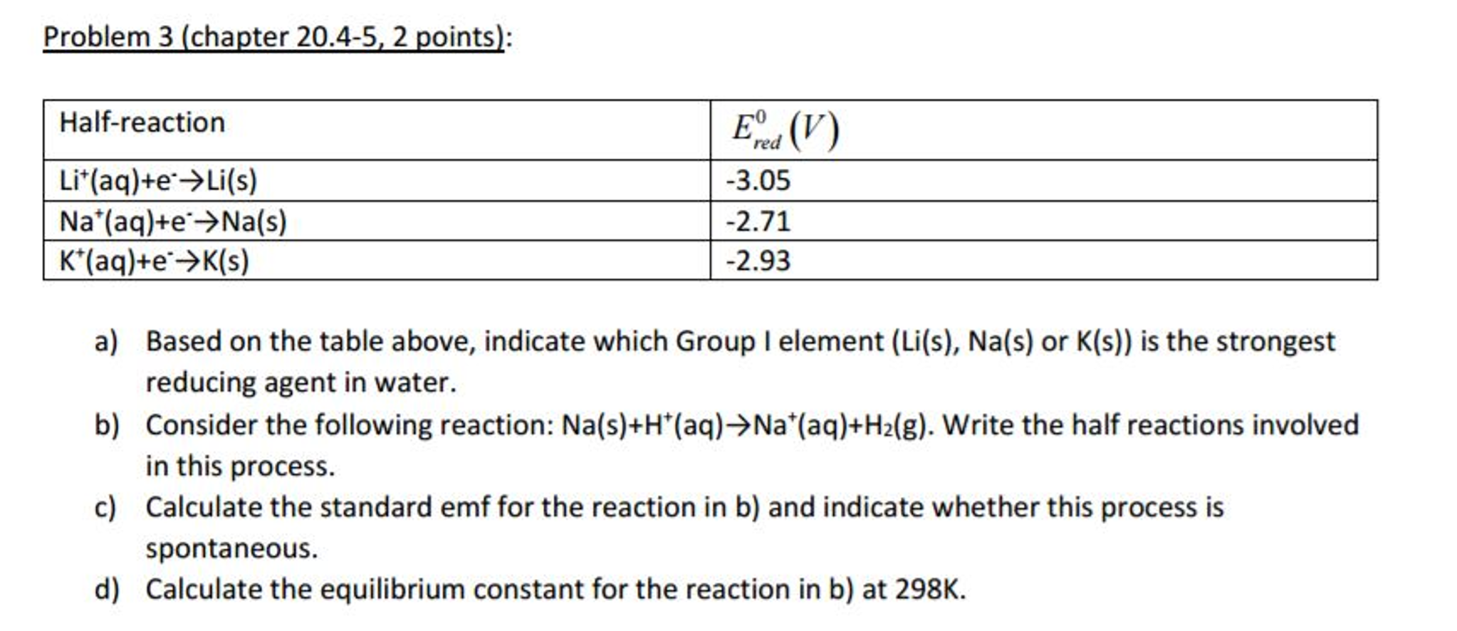 Solved Based on the table above, indicate which Group I | Chegg.com
